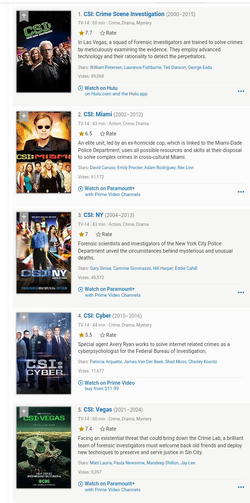 ‎LIVE POLL: Face-Off: Favorite CSI Television Series | IMDb Community Forums