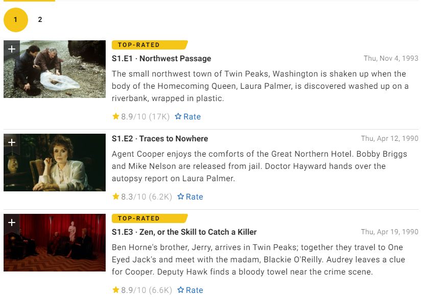 ‎Catastrophic state of Twin Peaks episodes | IMDb Community Forums