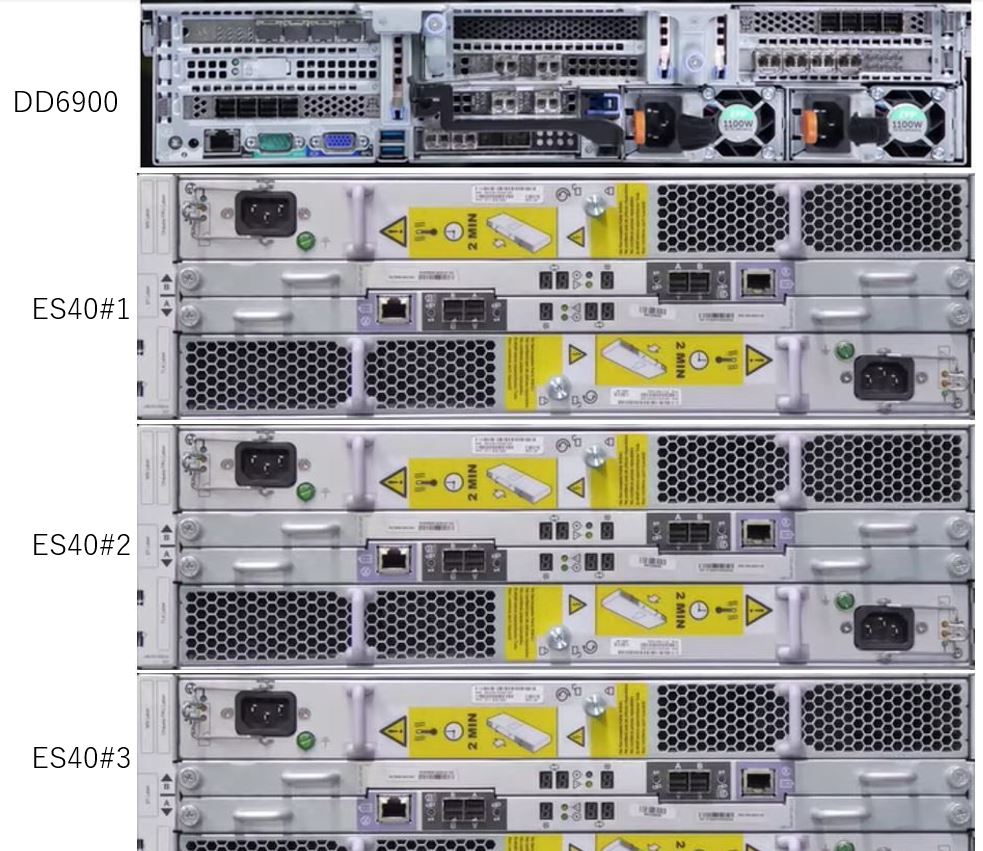 ‎dd6900 Es40のsas接続について （es40 3台構成） Dell Technologies