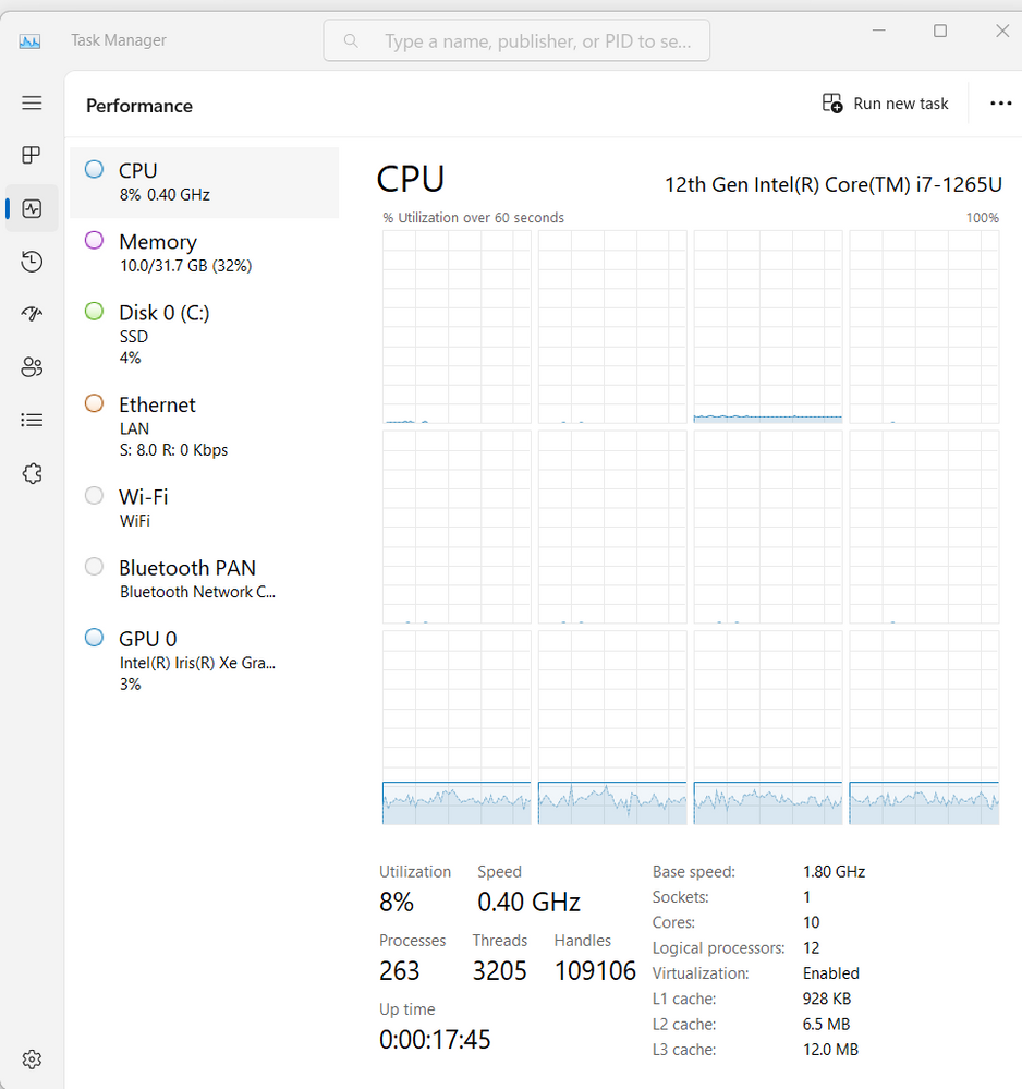 ‎unusual Cpu Usage And Laptop Sluggishness Lattitude 5430 Dell Technologies 7946